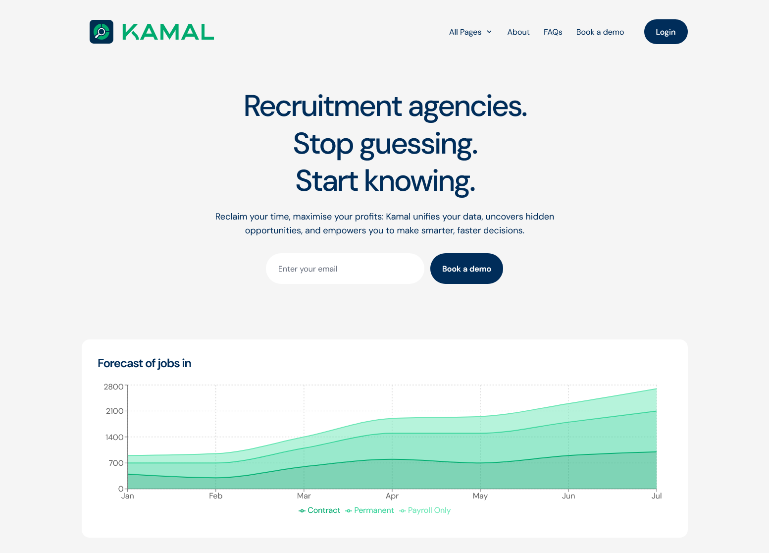 Kamal